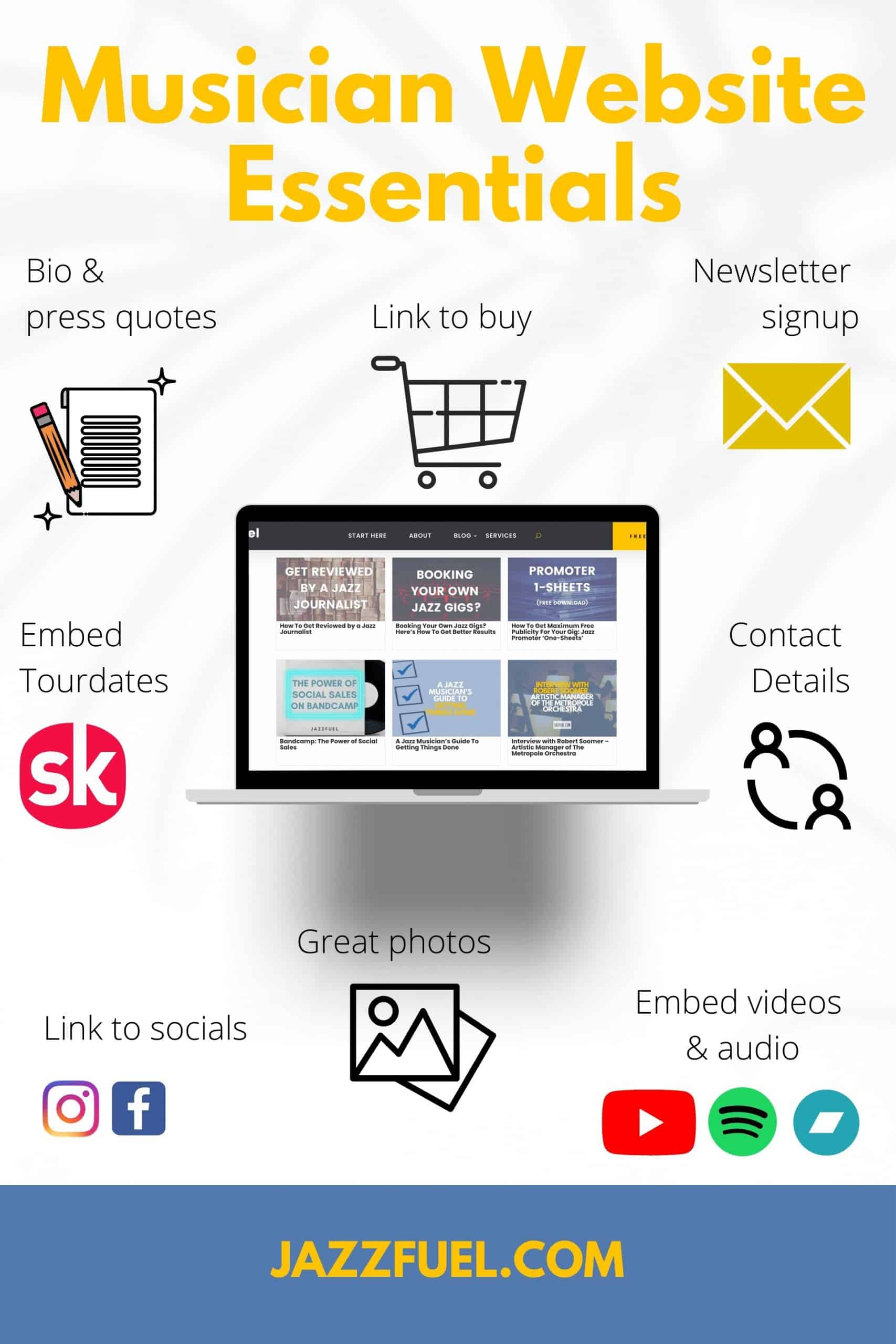Musician Websites 101: Is Your Site Doing The Job?