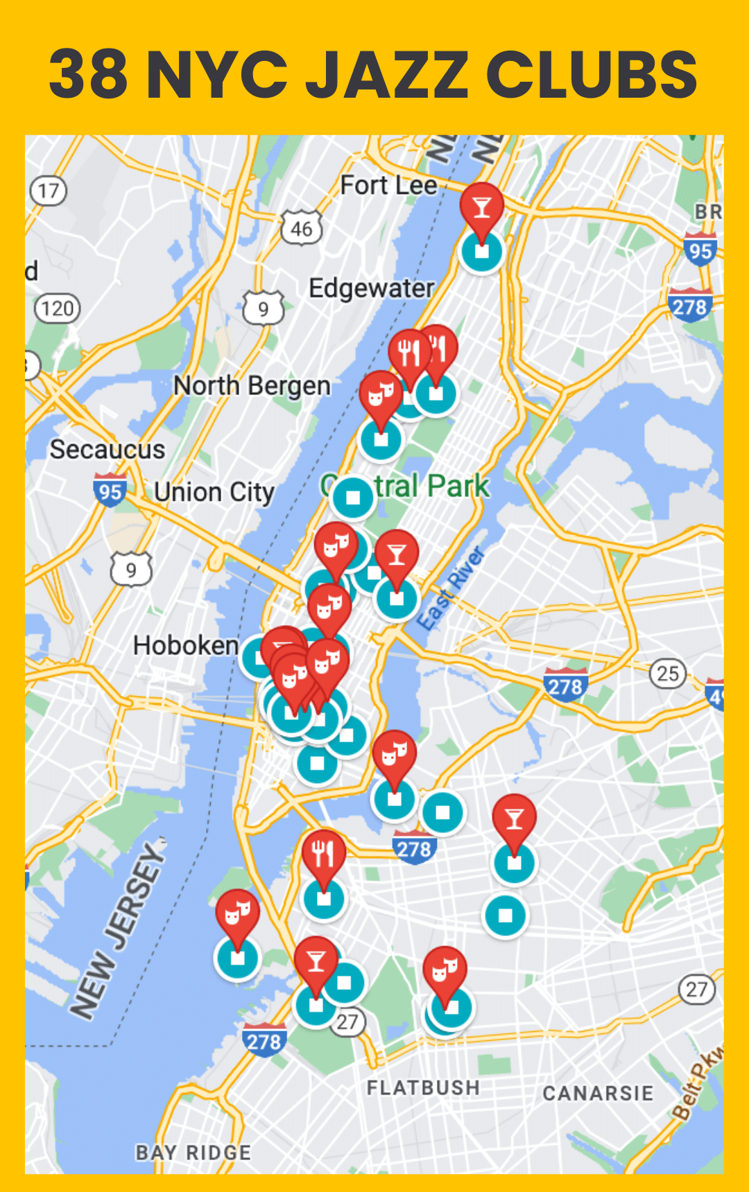 Inside The New York Jazz Scene: Jazz Musicians Survey